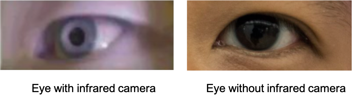 Smart Guidance Helmet | 2018Fall-Smart-Guidance-Helmet